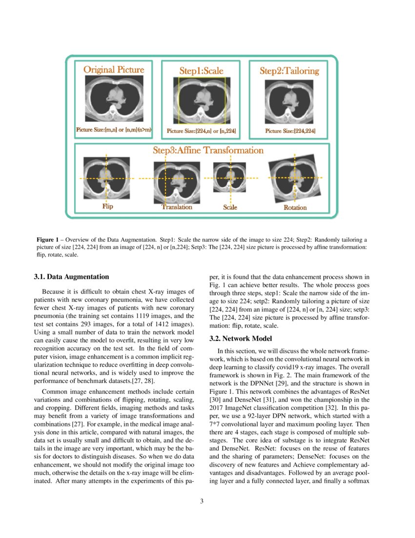 DPN-SENet:A self-attention mechanism neural network for detection and ...