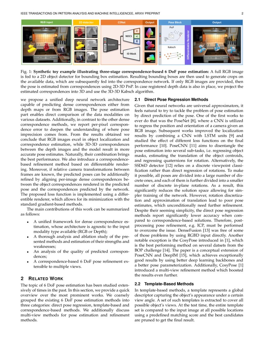 Dpodv2 Dense Correspondence Based 6 Dof Pose Estimation Deepai