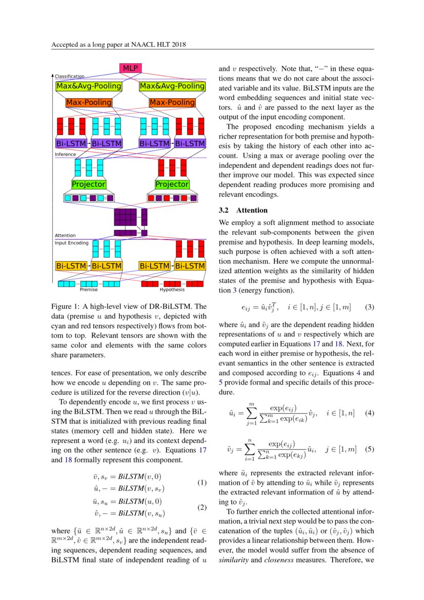 DR-BiLSTM: Dependent Reading Bidirectional LSTM for Natural Language ...