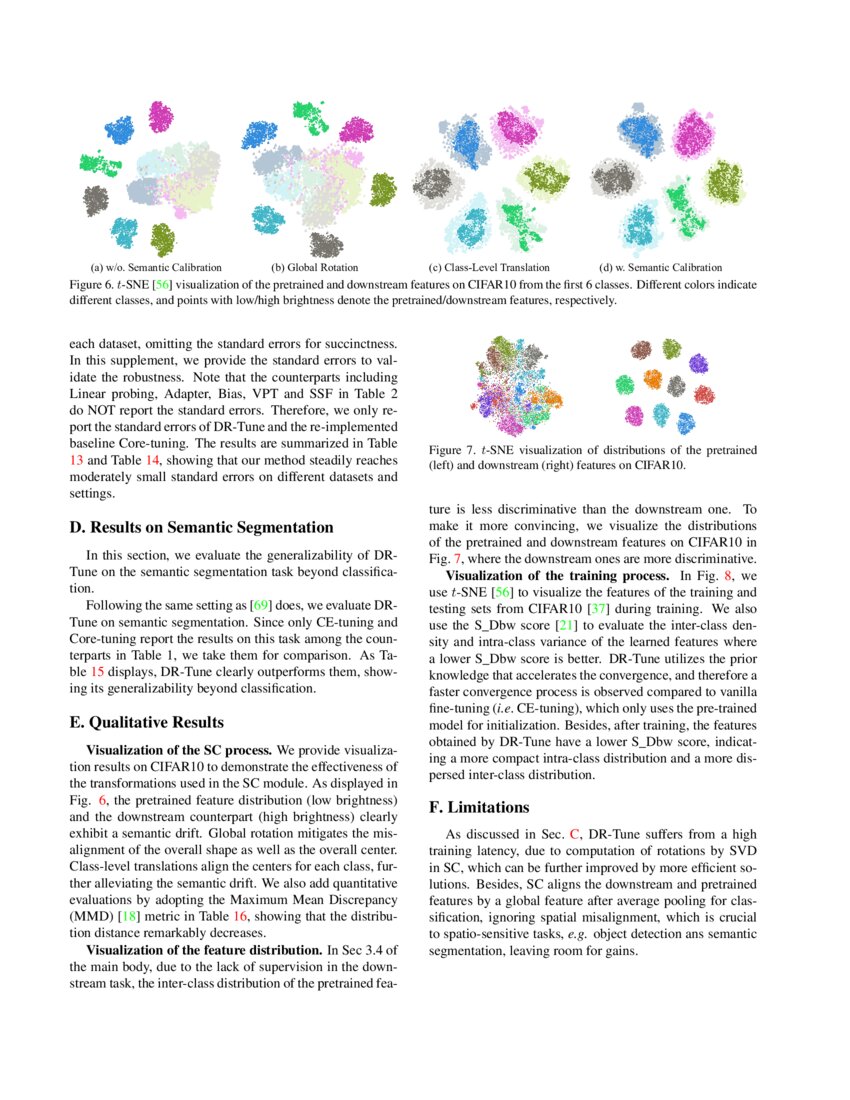 DR-Tune: Improving Fine-tuning of Pretrained Visual Models by ...