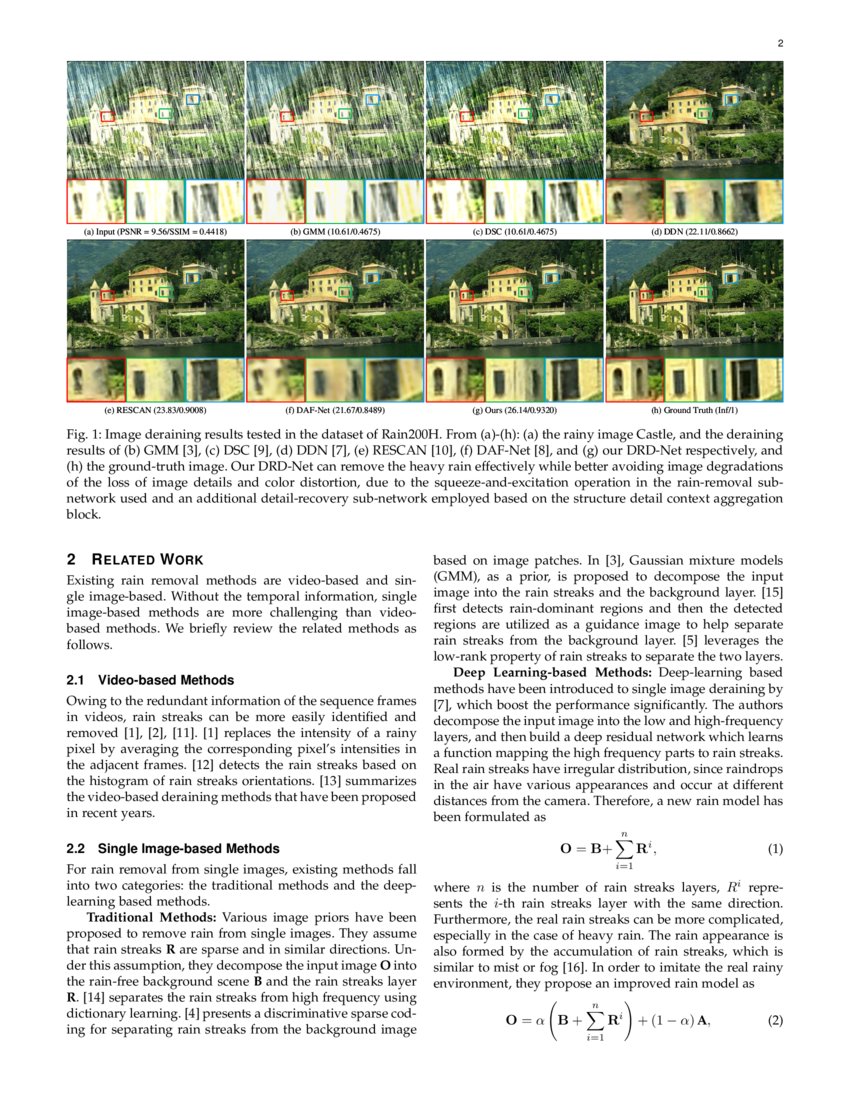 DRD-Net: Detail-recovery Image Deraining via Context Aggregation Networks | DeepAI