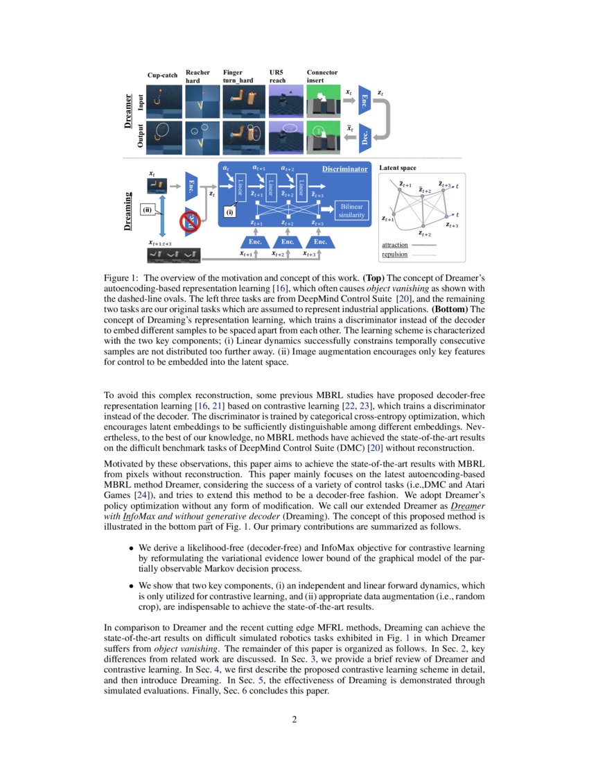 Dreaming: Model-based Reinforcement Learning by Latent Imagination without Reconstruction | DeepAI