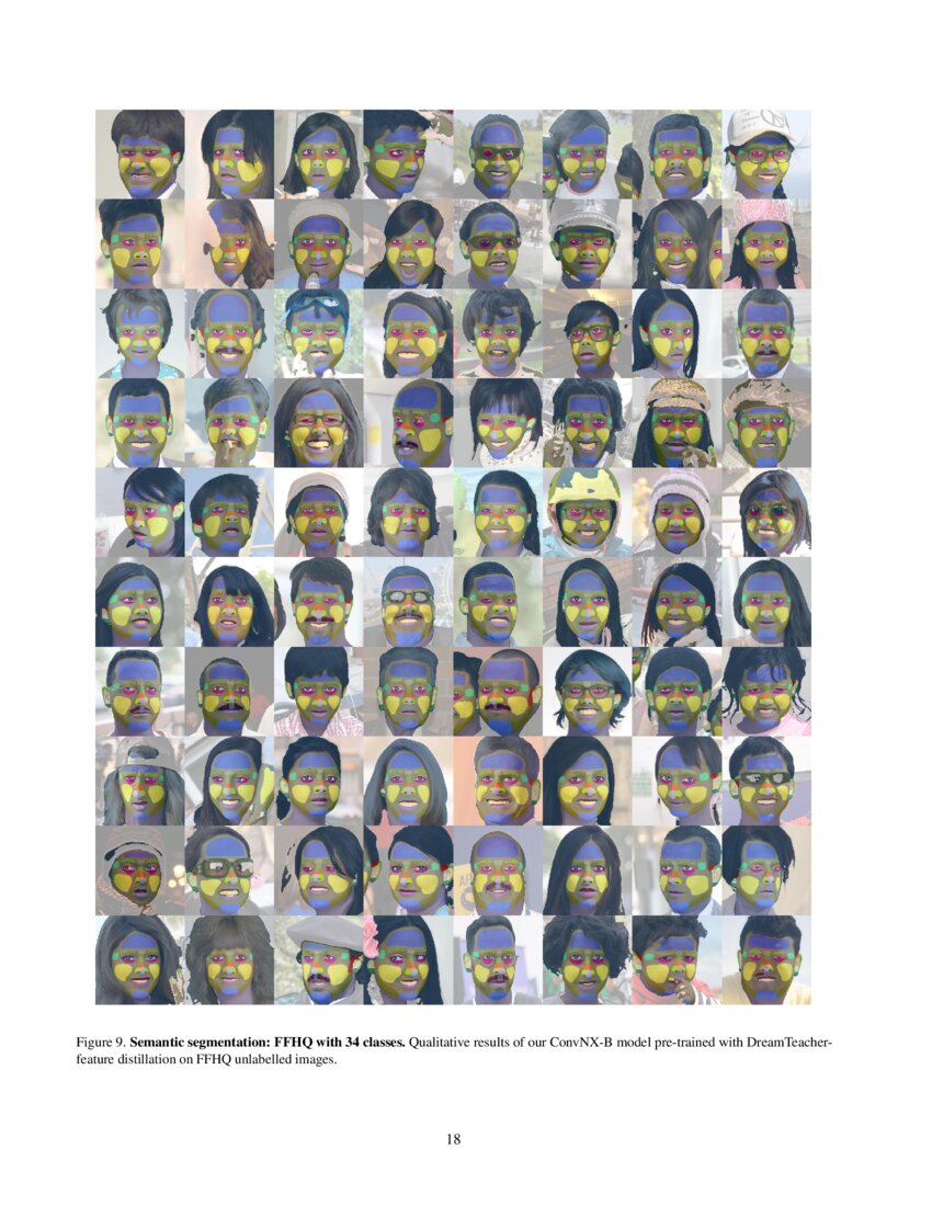 DreamTeacher: Pretraining Image Backbones with Deep Generative Models | DeepAI