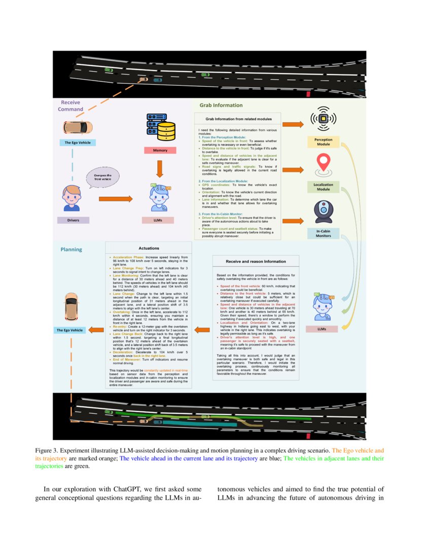 Drive as You Speak: Enabling Human-Like Interaction with Large Language Models in Autonomous ...