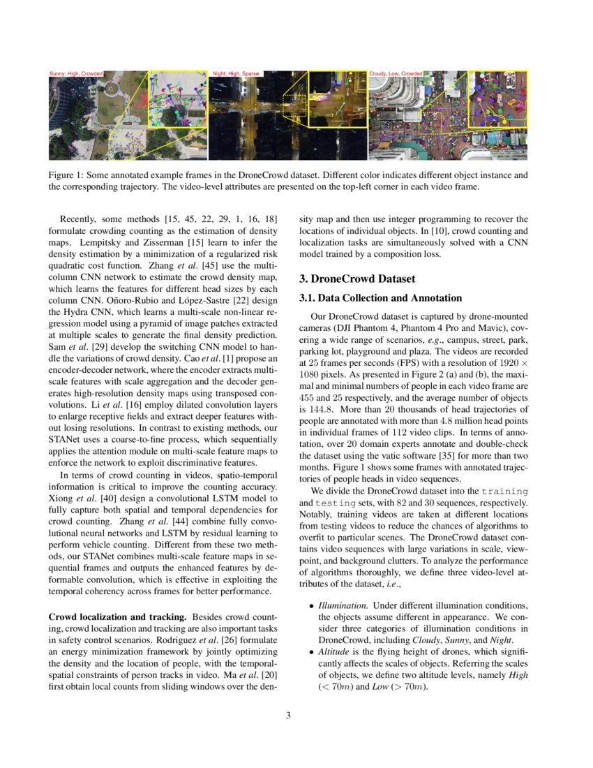Drone-based Joint Density Map Estimation, Localization and Tracking with Space-Time Multi-Scale ...