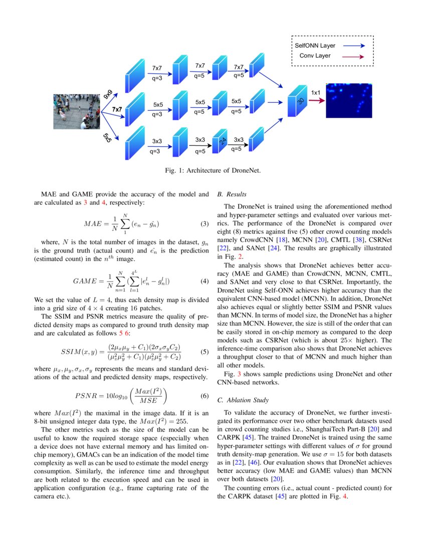 DroneNet: Crowd Density Estimation using Self-ONNs for Drones | DeepAI