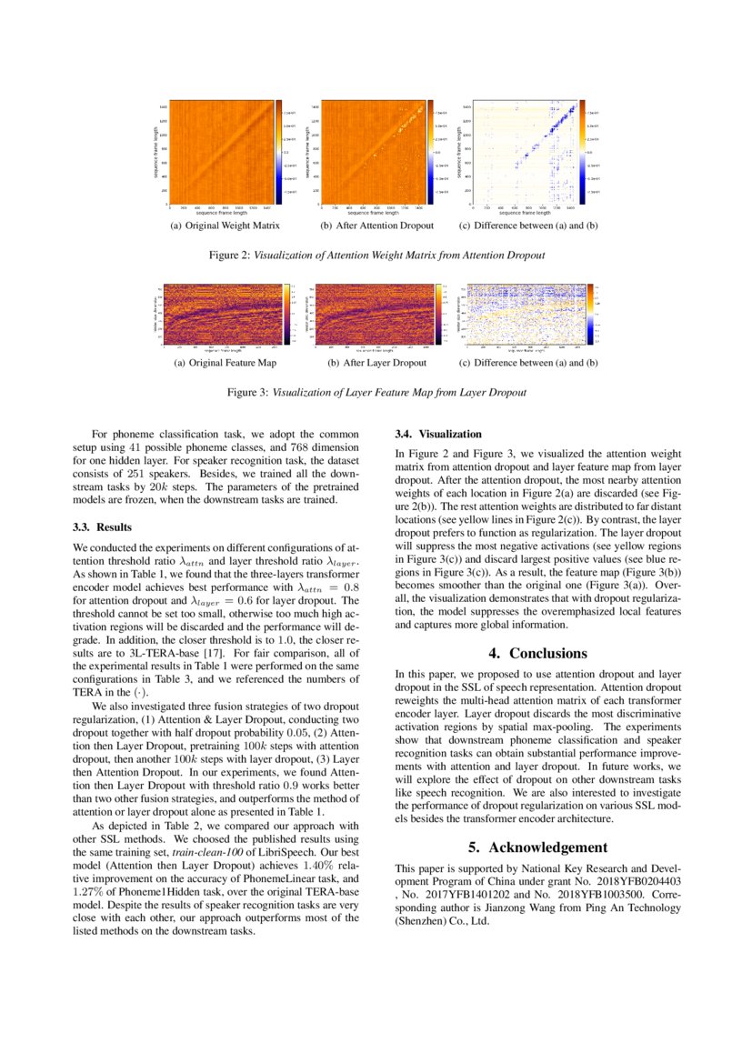 Dropout Regularization For Self Supervised Learning Of Transformer Encoder Speech Representation 