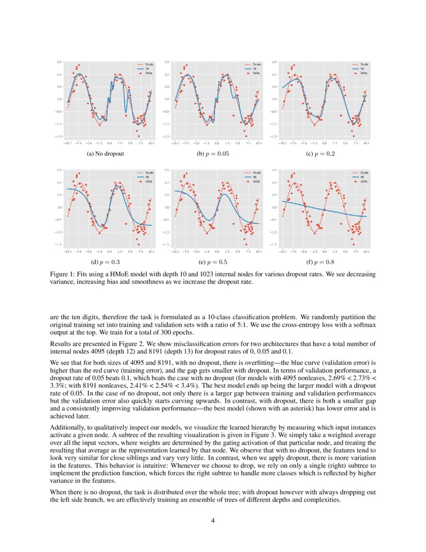 Dropout Regularization in Hierarchical Mixture of Experts | DeepAI