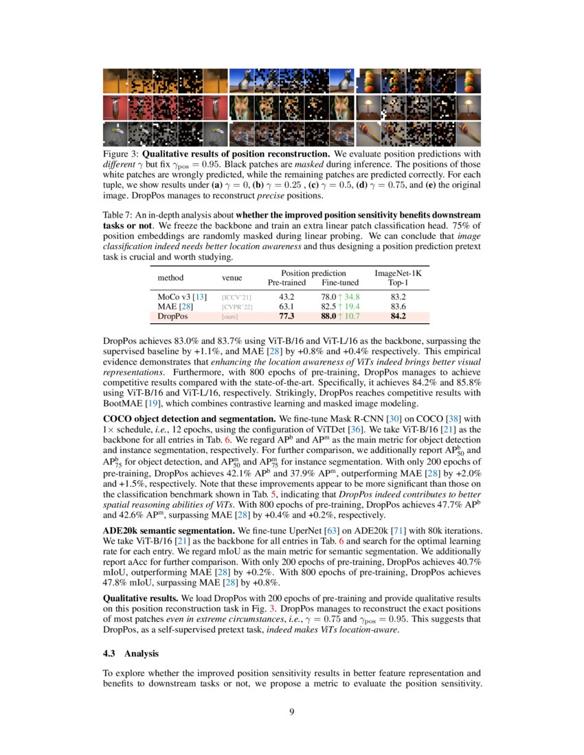 DropPos: Pre-Training Vision Transformers by Reconstructing Dropped ...