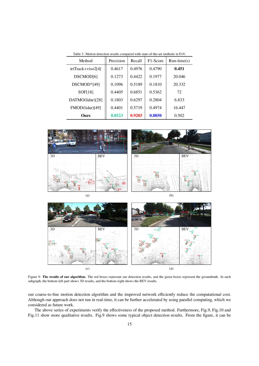 Drosophila-Inspired 3D Moving Object Detection Based on Point Clouds | DeepAI