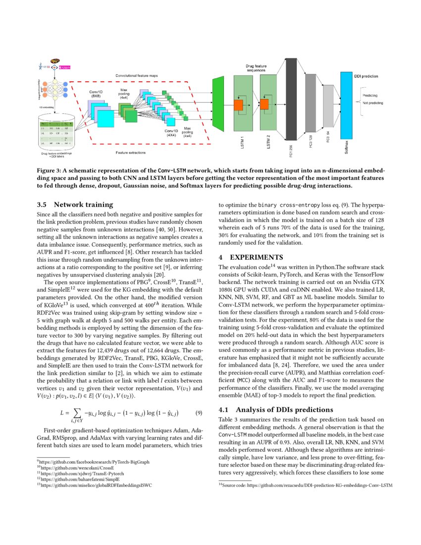 Drug Drug Interaction Prediction Based On Knowledge Graph Embeddings And Convolutional Lstm