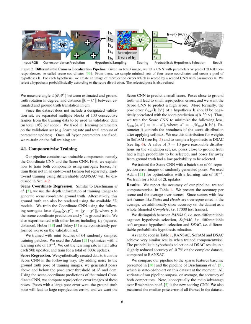 Dsac Differentiable Ransac For Camera Localization Deepai