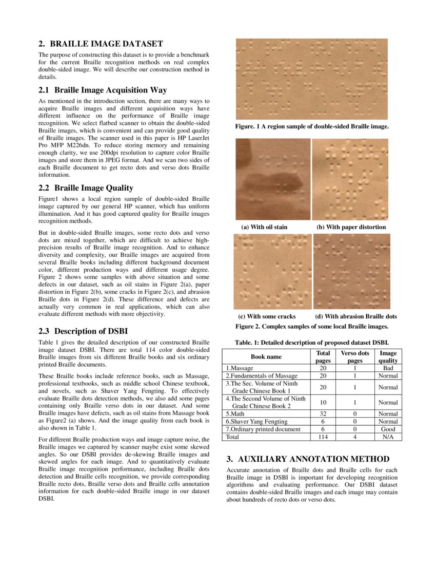 Dsbi Double Sided Braille Image Dataset And Algorithm Evaluation For