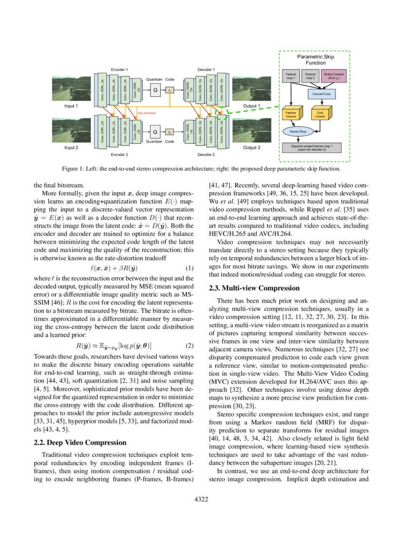 DSIC: Deep Stereo Image Compression | DeepAI