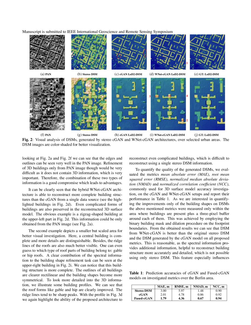 DSM Building Shape Refinement from Combined Remote Sensing Images based ...