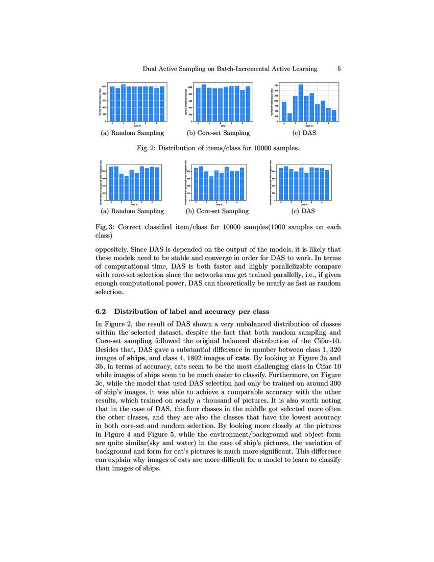 Dual Active Sampling on Batch-Incremental Active Learning | DeepAI