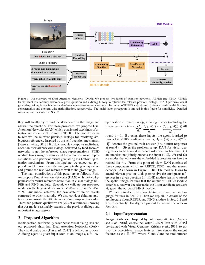 Dual Attention Networks For Visual Reference Resolution In Visual Dialog Deepai