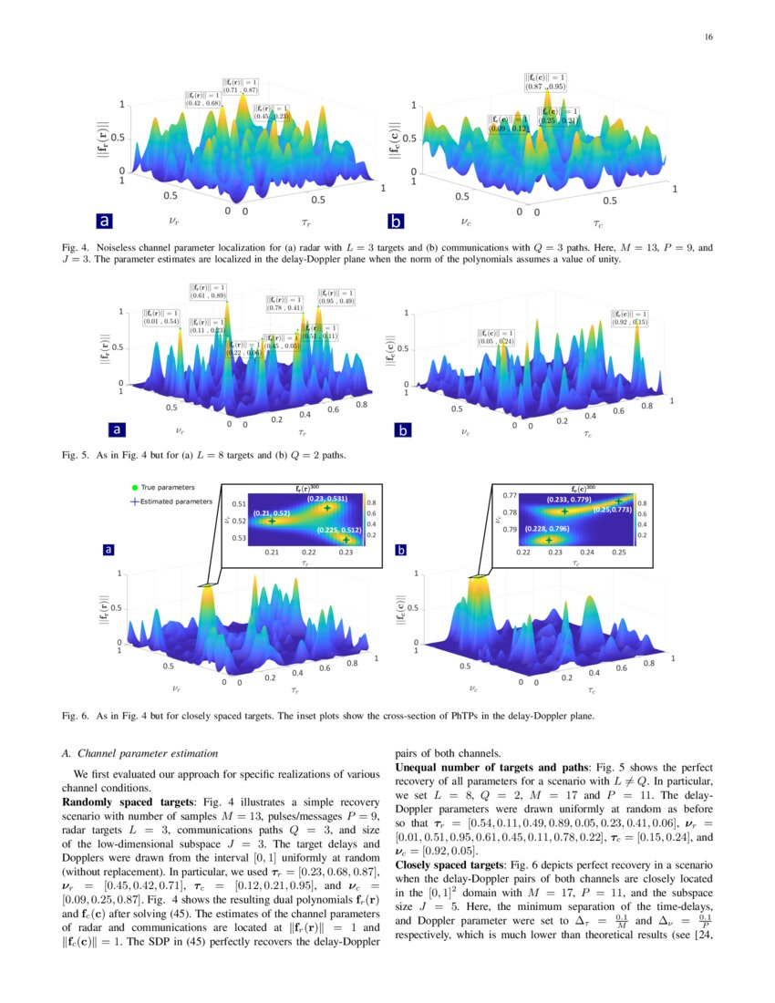 Dual Blind Deconvolution For Overlaid Radar Communications Systems Deepai