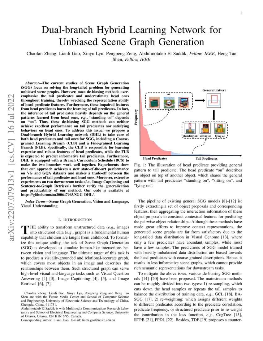 Dual-branch Hybrid Learning Network for Unbiased Scene Graph Generation ...