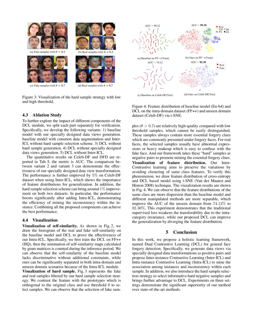 Dual Contrastive Learning For General Face Forgery Detection Deepai