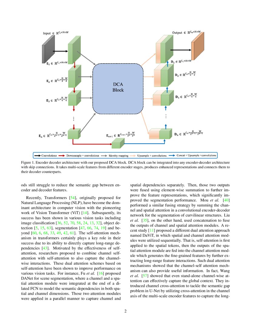 Dual Cross-Attention for Medical Image Segmentation | DeepAI