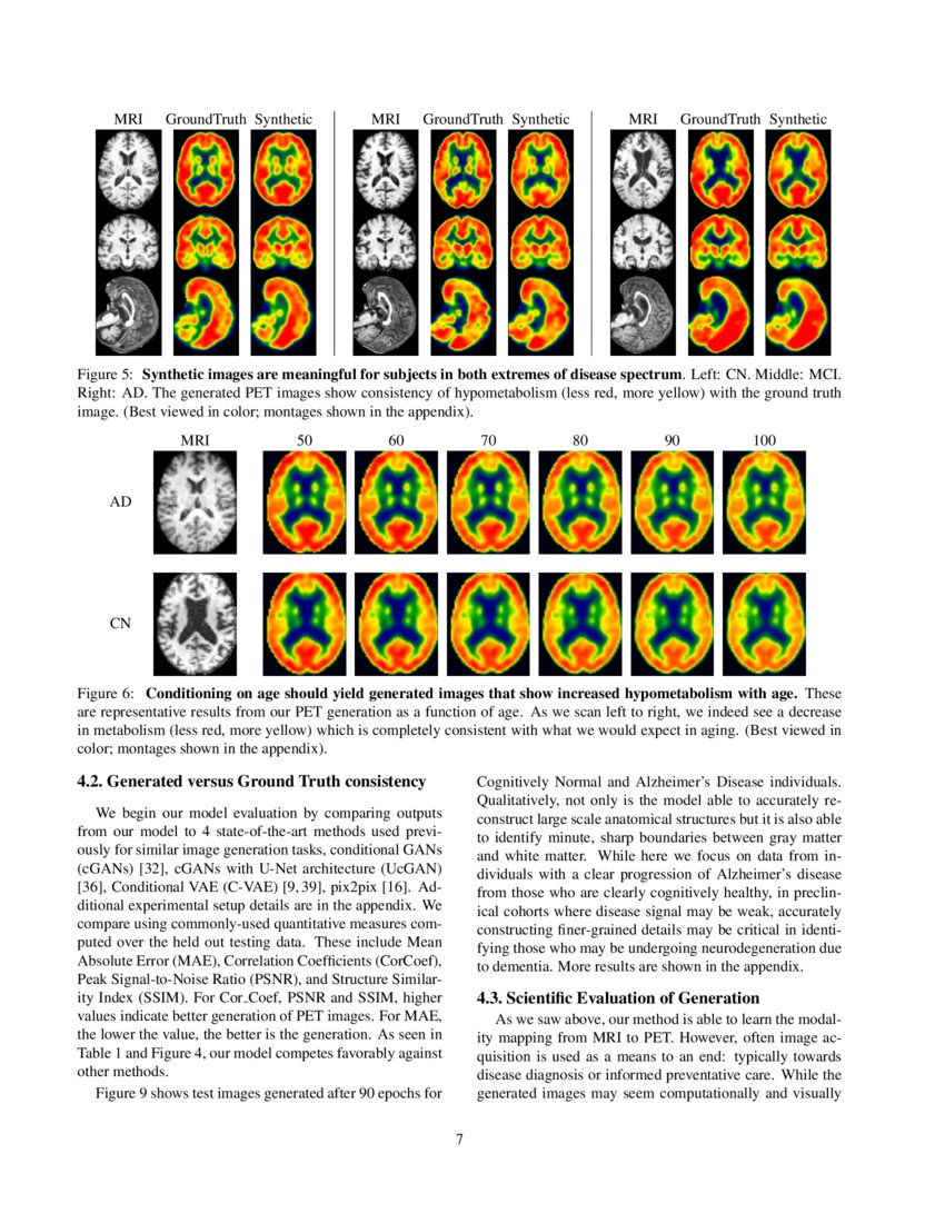 DUAL-GLOW: Conditional Flow-Based Generative Model for Modality Transfer | DeepAI