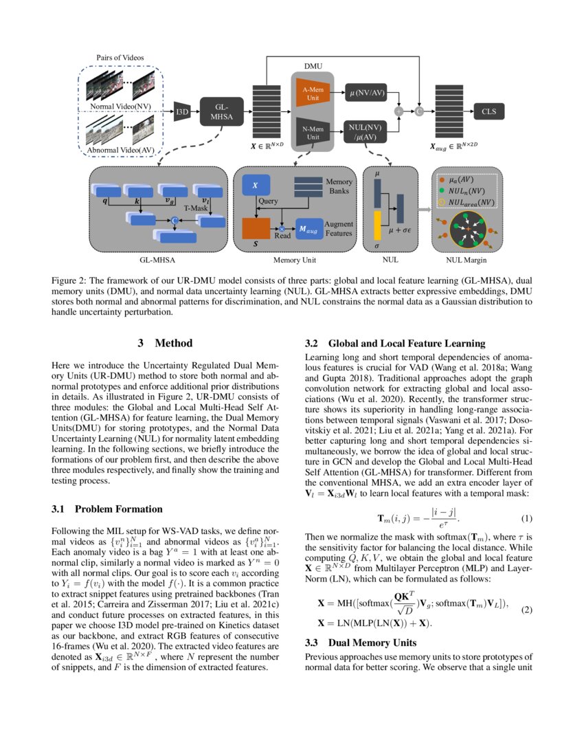 Dual Memory Units with Uncertainty Regulation for Weakly Supervised Video Anomaly Detection | DeepAI