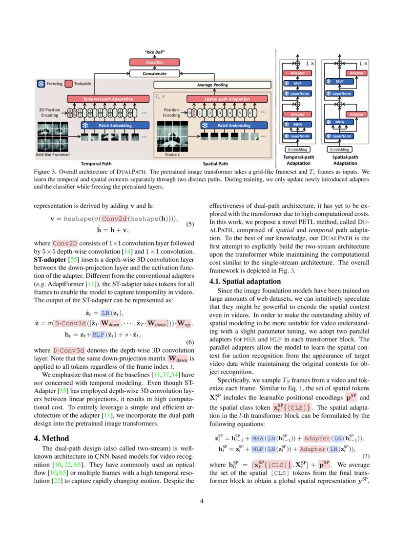 Dual-path Adaptation from Image to Video Transformers | DeepAI