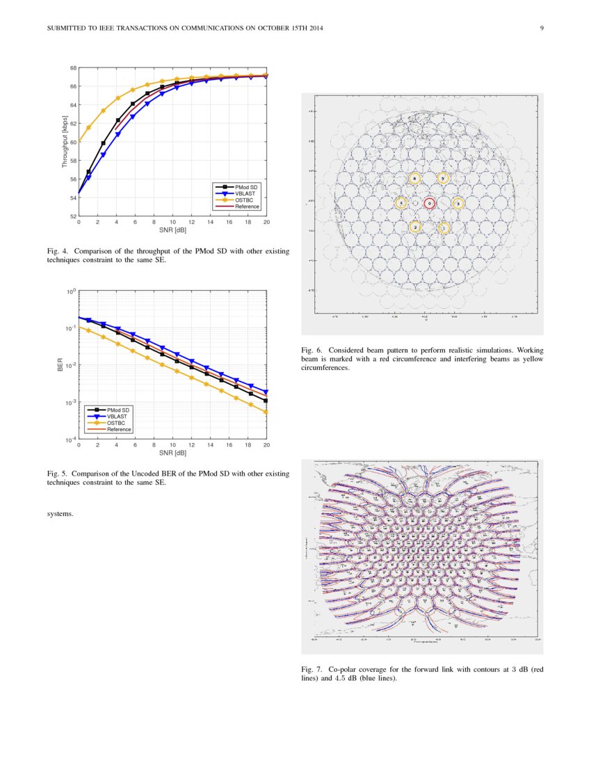 Dual Polarized Modulation and Reception for Next Generation Mobile ...