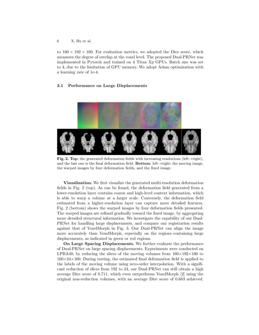 Dual-Stream Pyramid Registration Network | DeepAI