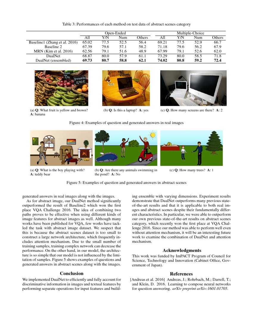 DualNet: Domain-Invariant Network for Visual Question Answering | DeepAI