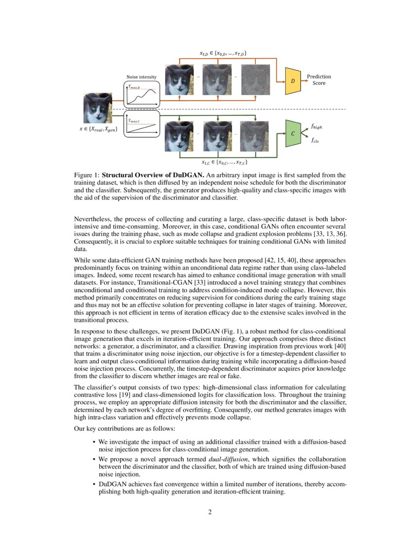 DuDGAN: Improving Class-Conditional GANs via Dual-Diffusion | DeepAI