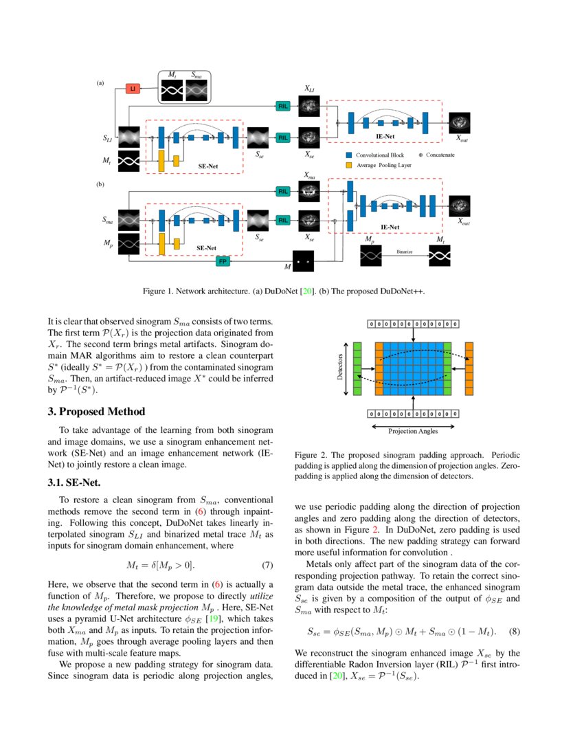 DuDoNet++: Encoding mask projection to reduce CT metal artifacts | DeepAI