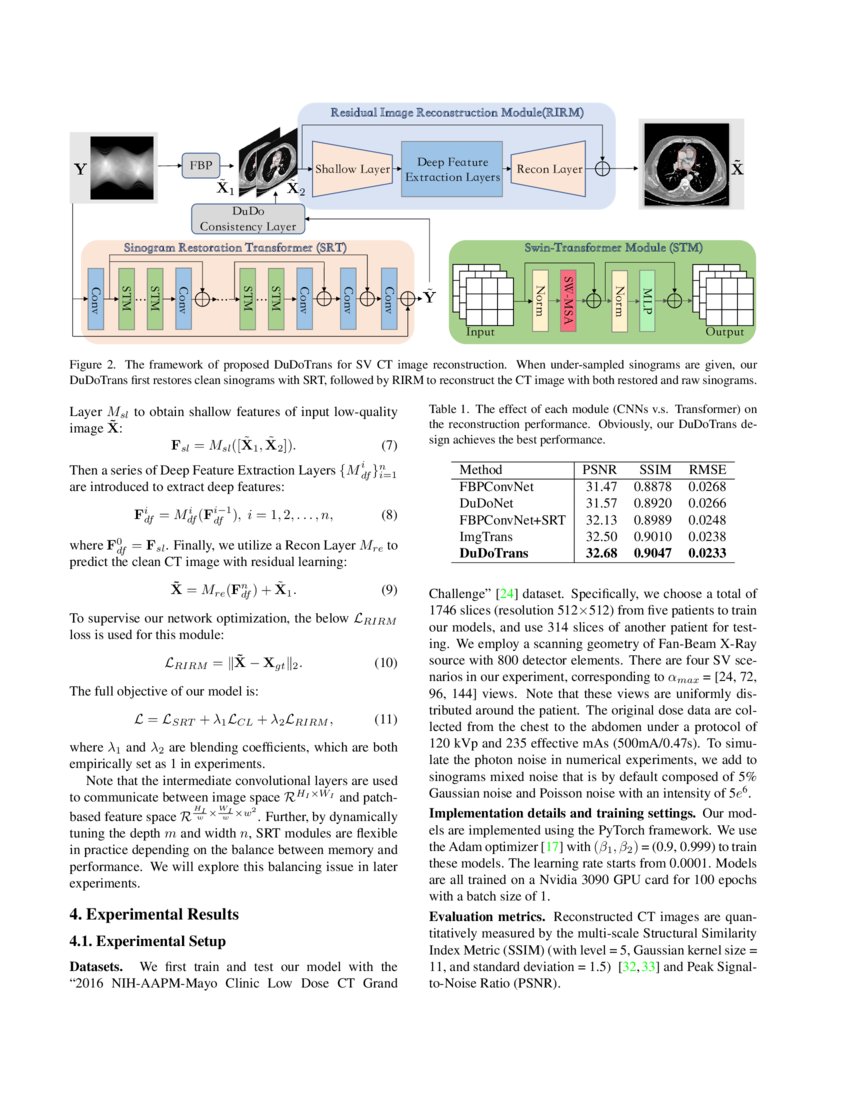 Dudotrans Dual Domain Transformer Provides More Attention For Sinogram Restoration In Sparse