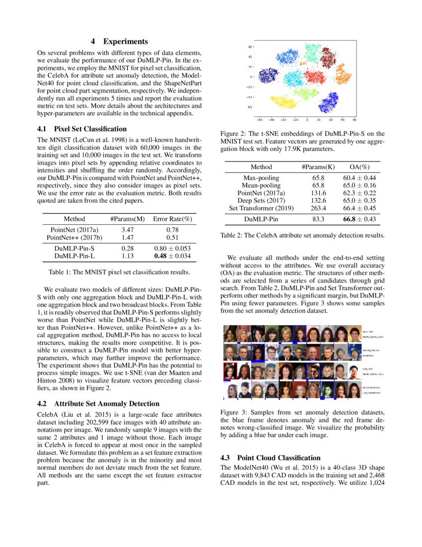 DuMLP-Pin: A Dual-MLP-dot-product Permutation-invariant Network for Set ...
