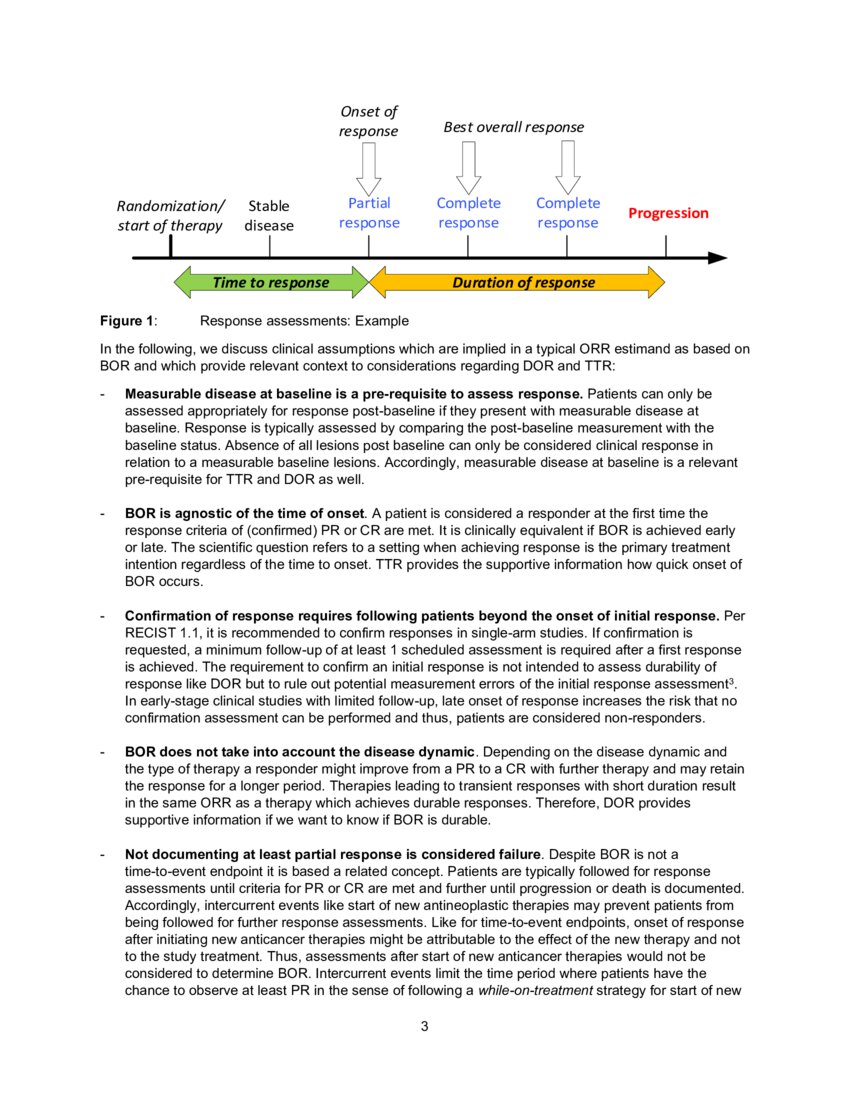 Duration of and time to response in oncology clinical trials from the ...