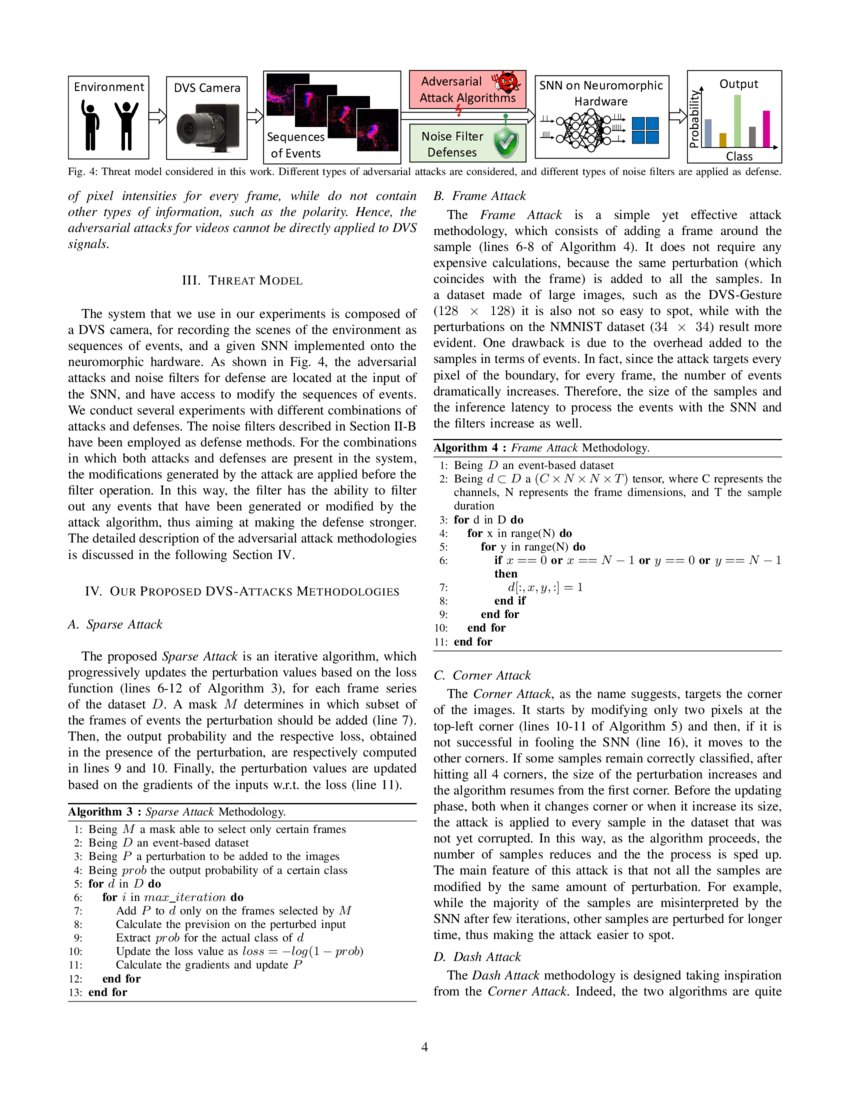 DVS-Attacks: Adversarial Attacks on Dynamic Vision Sensors for Spiking Neural Networks | DeepAI