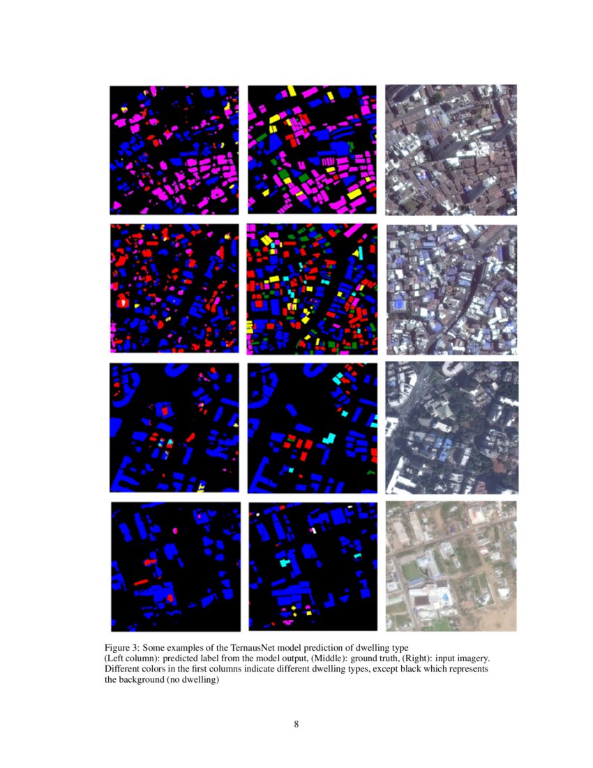 Dwelling Type Classification for Disaster Risk Assessment Using Satellite Imagery | DeepAI