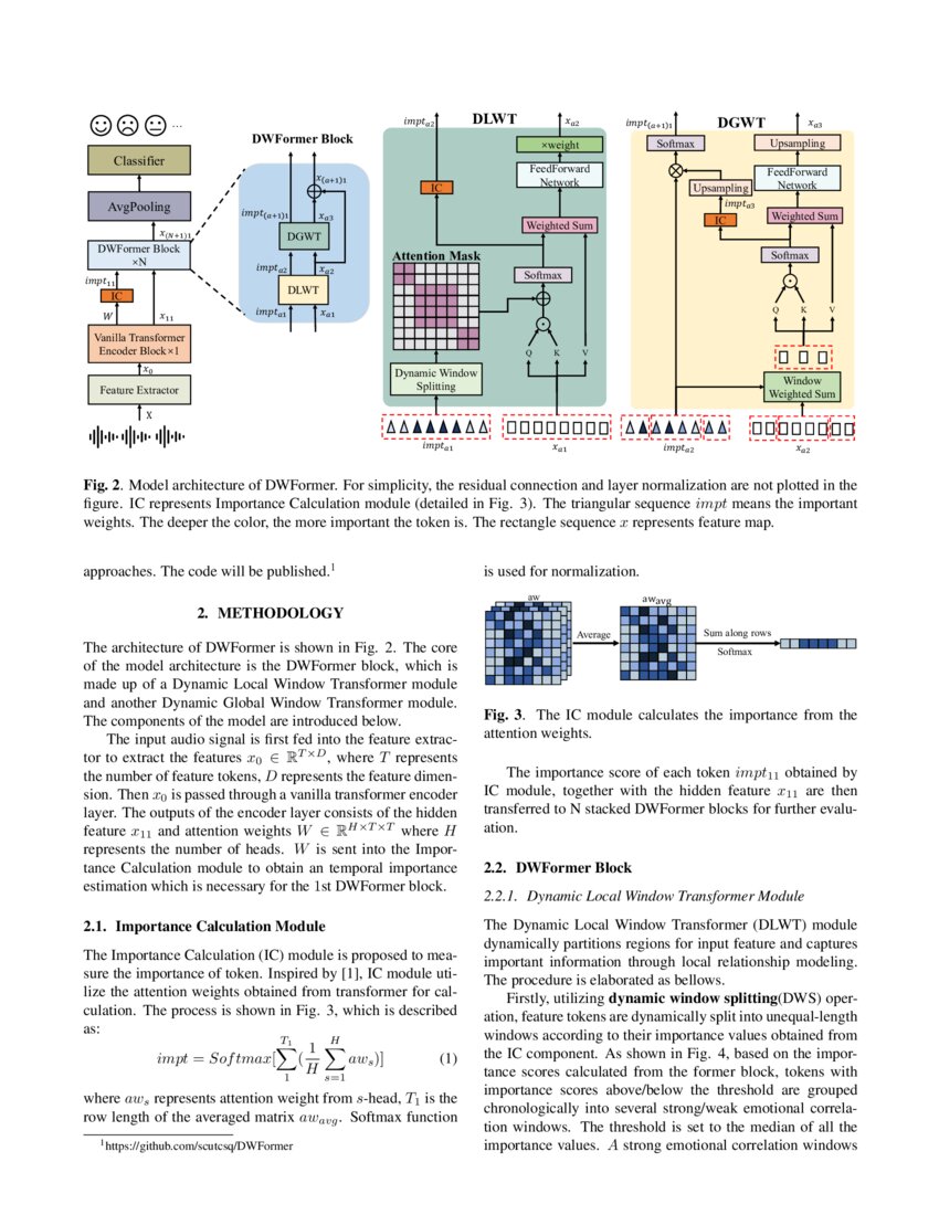 DWFormer: Dynamic Window transFormer for Speech Emotion Recognition | DeepAI