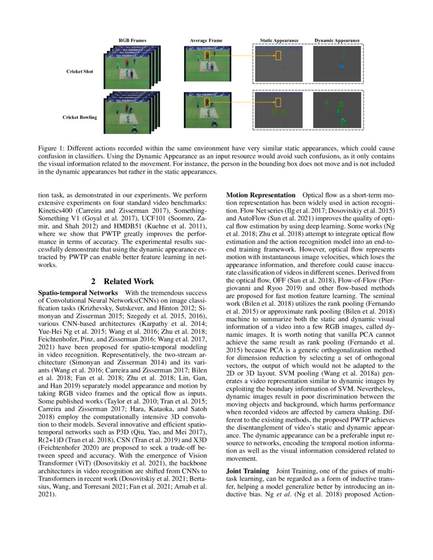 Dynamic Appearance: A Video Representation for Action Recognition with Joint Training | DeepAI