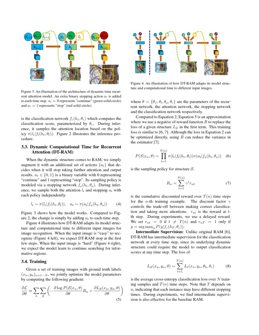 Dynamic Computational Time For Visual Attention Deepai
