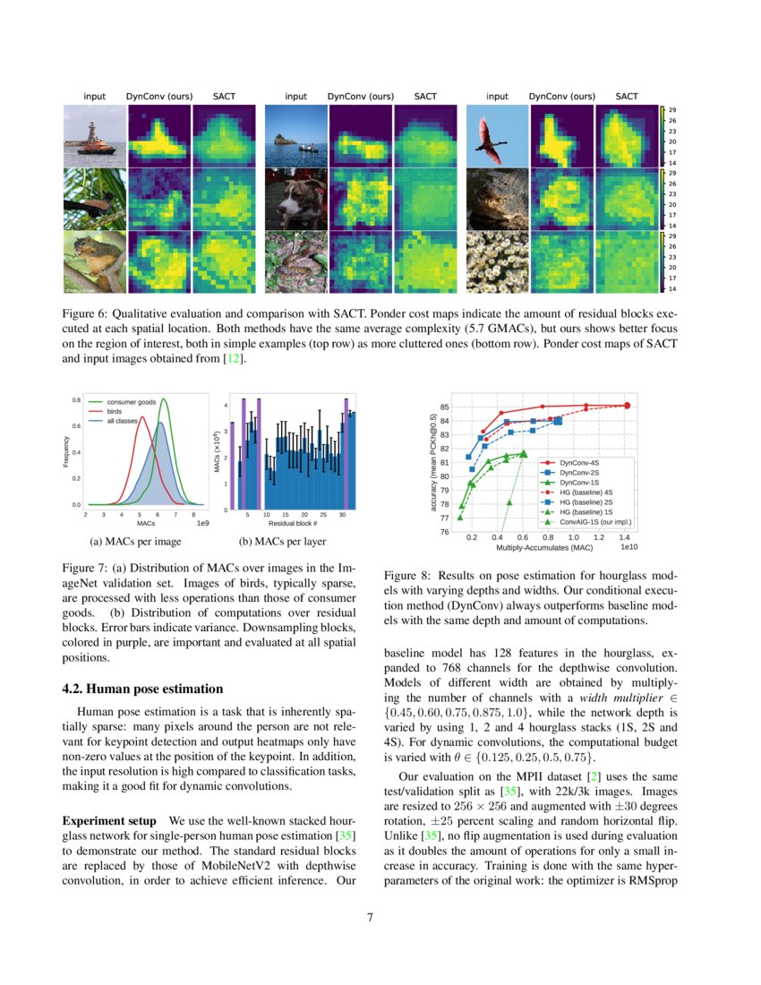 Dynamic Convolutions Exploiting Spatial Sparsity For Faster Inference Deepai