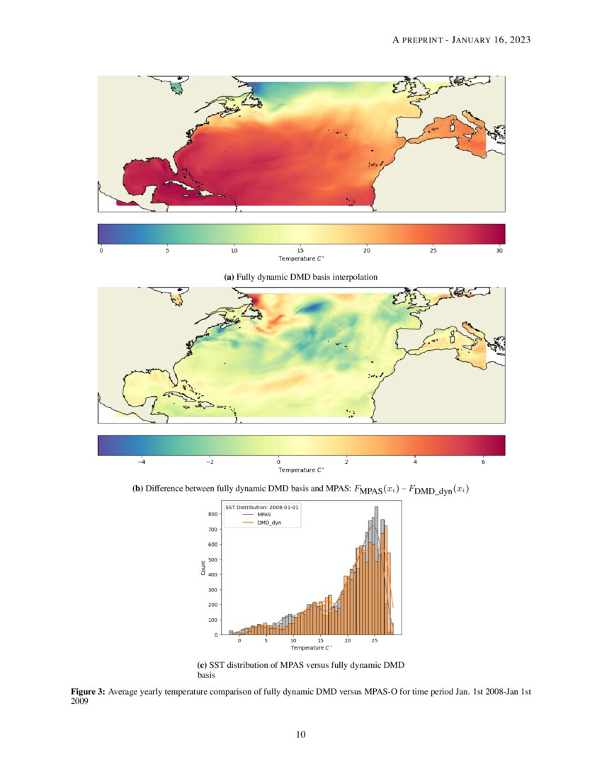 Dynamic Data Assimilation of MPAS-O and the Global Drifter Dataset | DeepAI