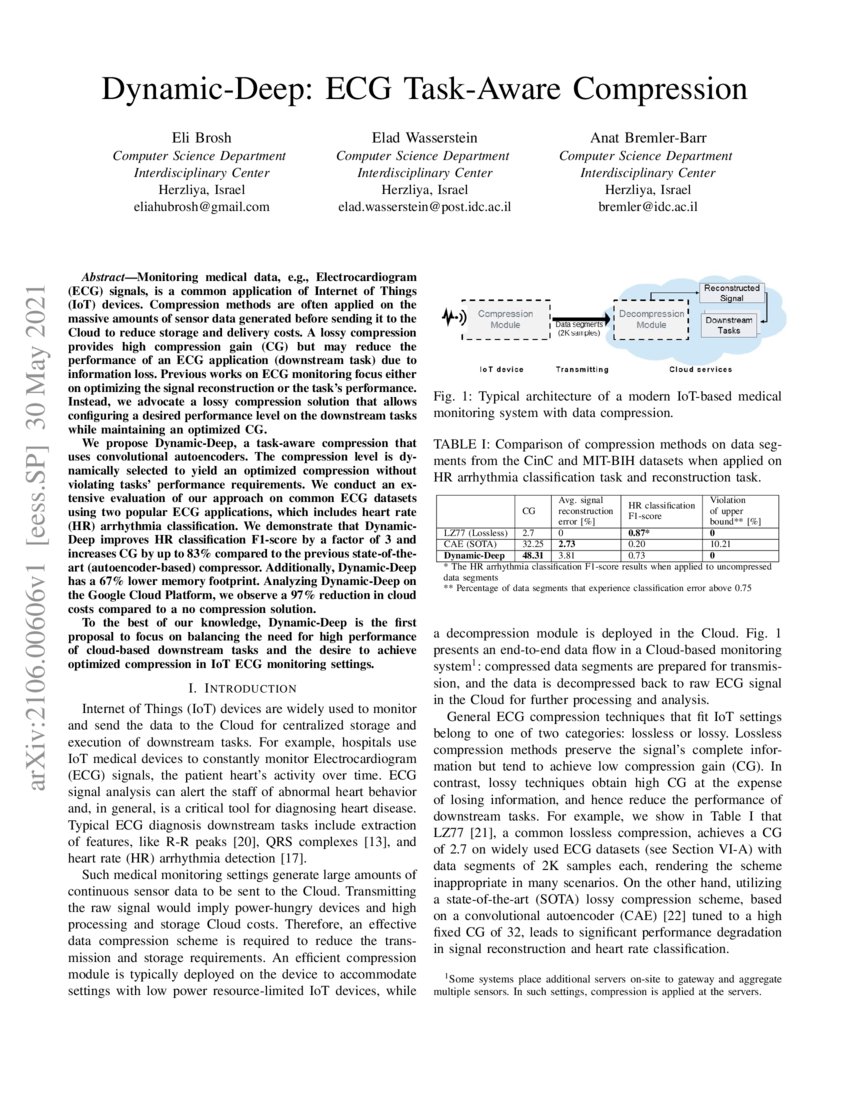 Dynamic-Deep: ECG Task-Aware Compression | DeepAI