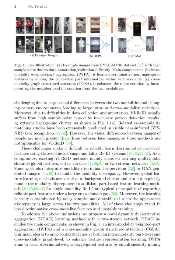 Dynamic Dual Attentive Aggregation Learning For Visible Infrared Person Re Identification Deepai 0122