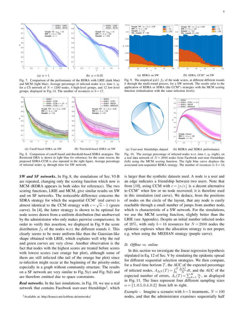 Dynamic Epidemic Control via Sequential Resource Allocation | DeepAI