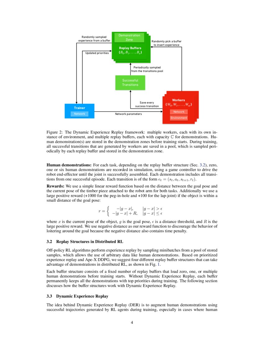 Dynamic Experience Replay | DeepAI
