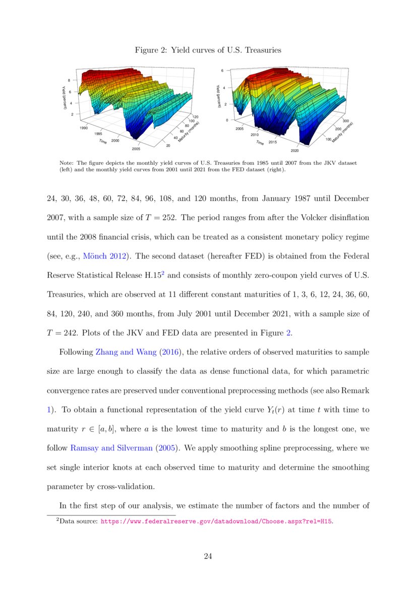 Dynamic Factor Model For Functional Time Series Identification Estimation And Prediction Deepai