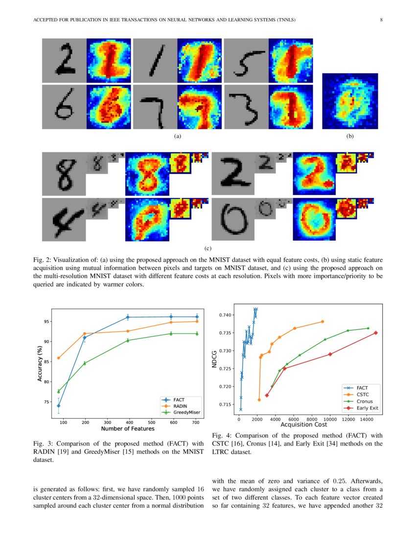 Dynamic Feature Acquisition Using Denoising Autoencoders | DeepAI