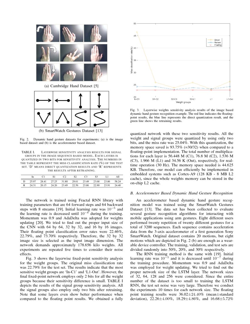 Dynamic Hand Gesture Recognition For Wearable Devices With Low Complexity Recurrent Neural